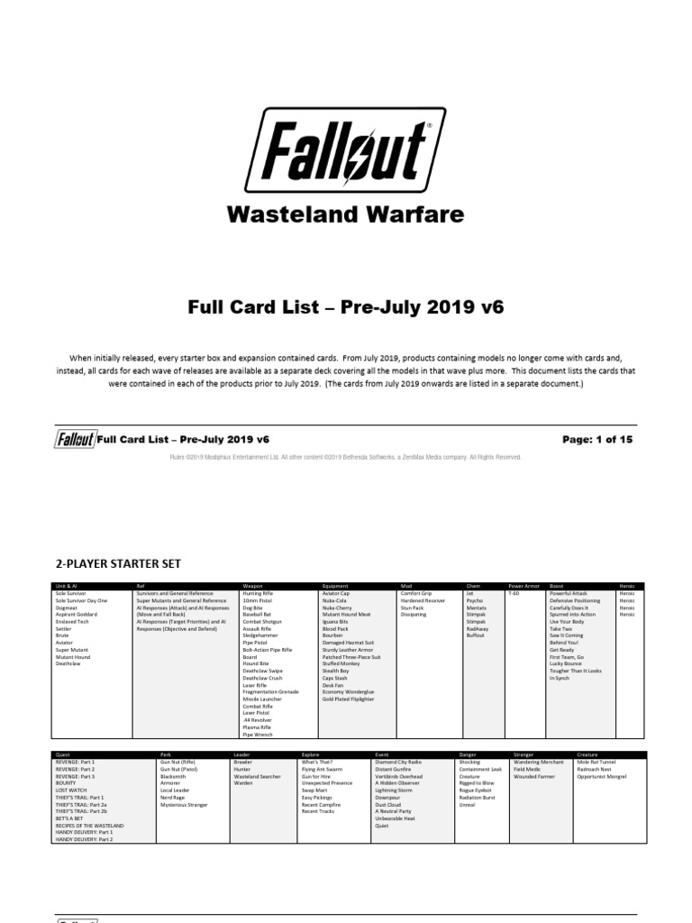 Fallout - Full Card List - Pre-July 2019 v6 | PDF