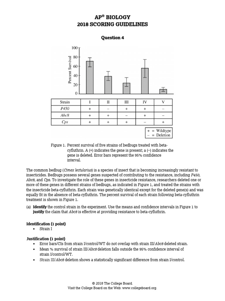 AP Biology Scoring Guidelines From The 2018 Exam Question 4 | Download ...