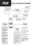 Publisher 2016 | PDF | Microsoft | Software de la aplicacion