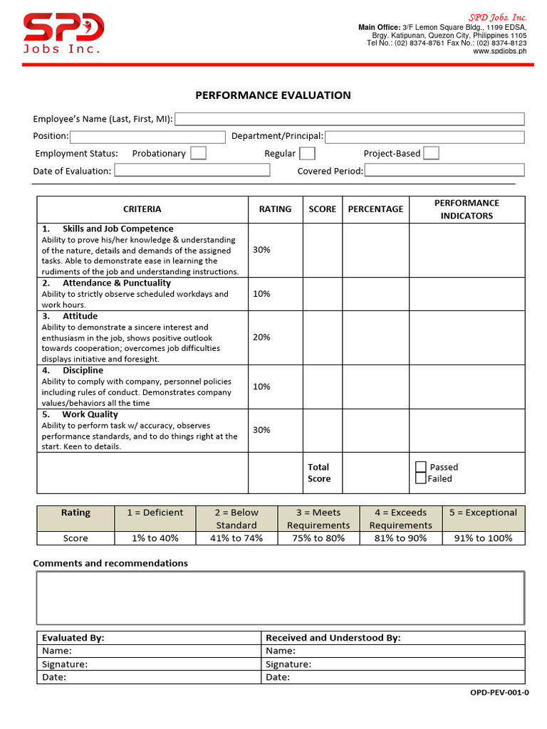 Performance Evaluation | Download Free PDF | Performance Appraisal | Organizational Behavior