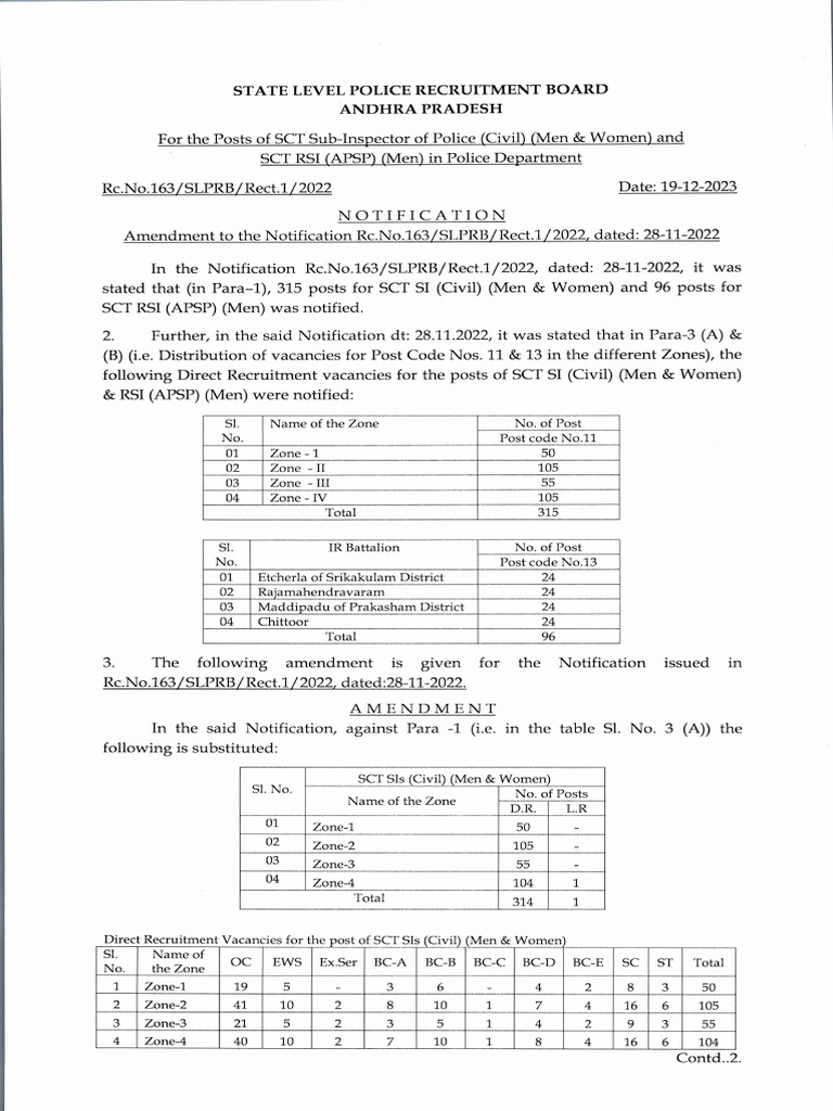Amendment Notification 2022 | Download Free PDF | Legal Action | Law Enforcement