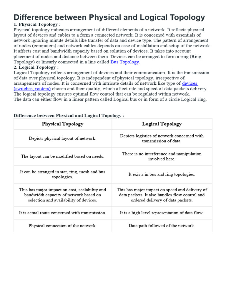 Difference Between Physical and Logical Topology 17.01.2024 | PDF ...