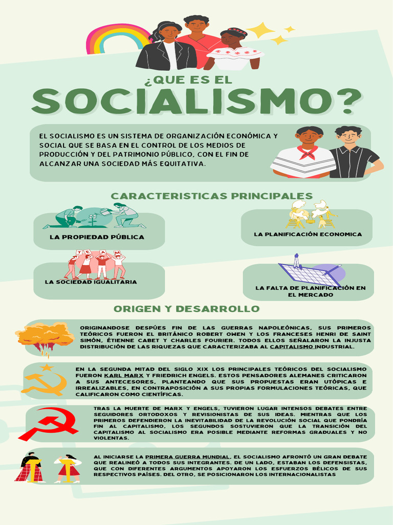 Infografía Socialismos Grupo 5 | PDF