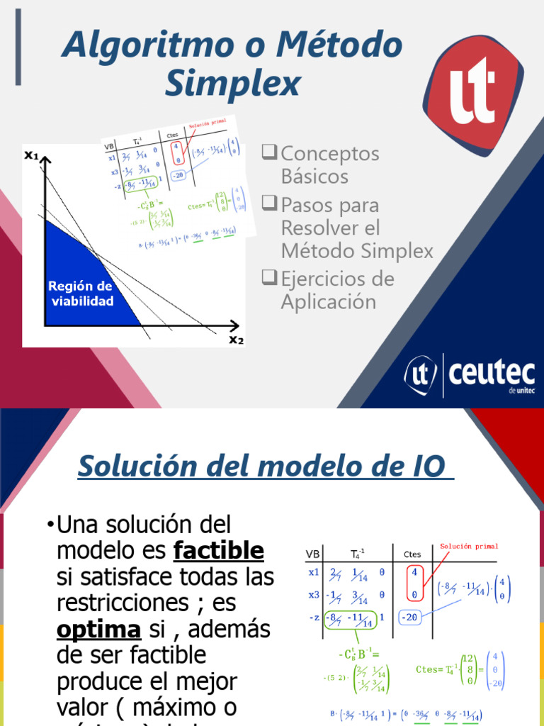 Algoritmo o Metodo Simplex | PDF | Análisis | Ciencia computacional