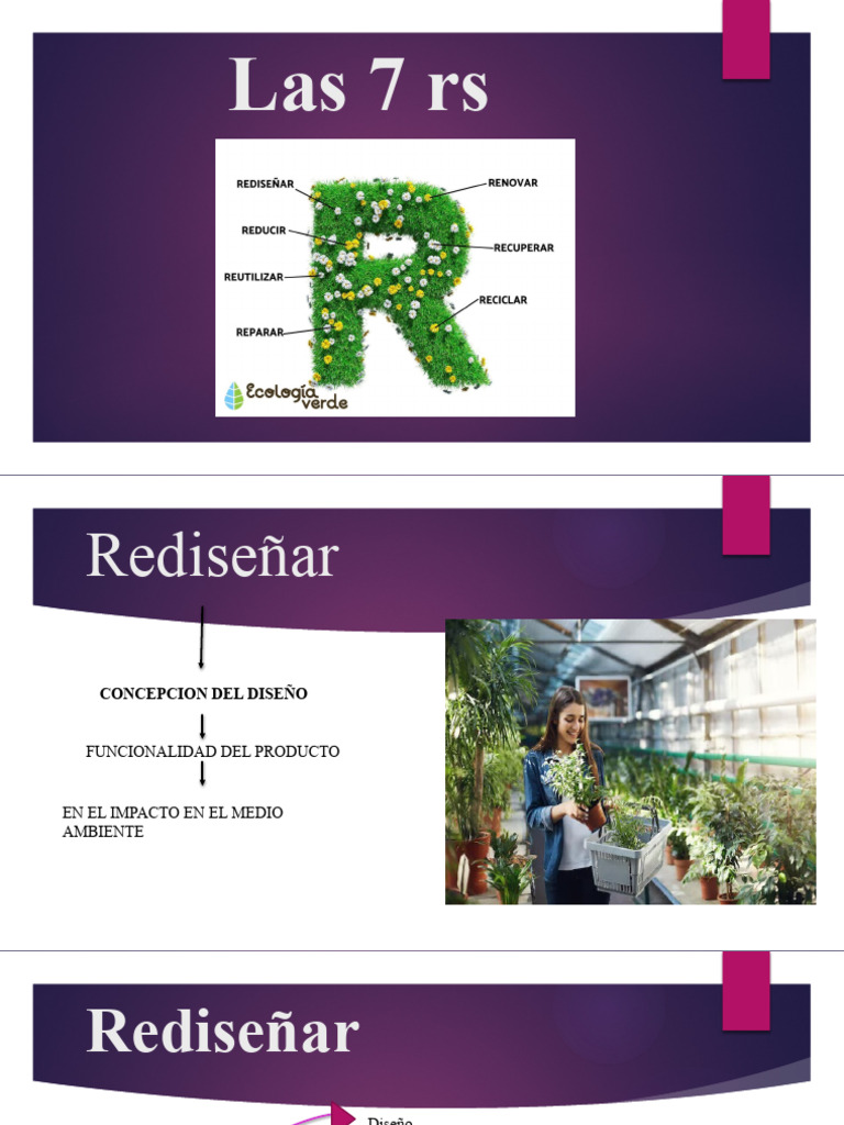 Las 7 R: Estrategias de Sostenibilidad | PDF | Reciclaje | Residuos