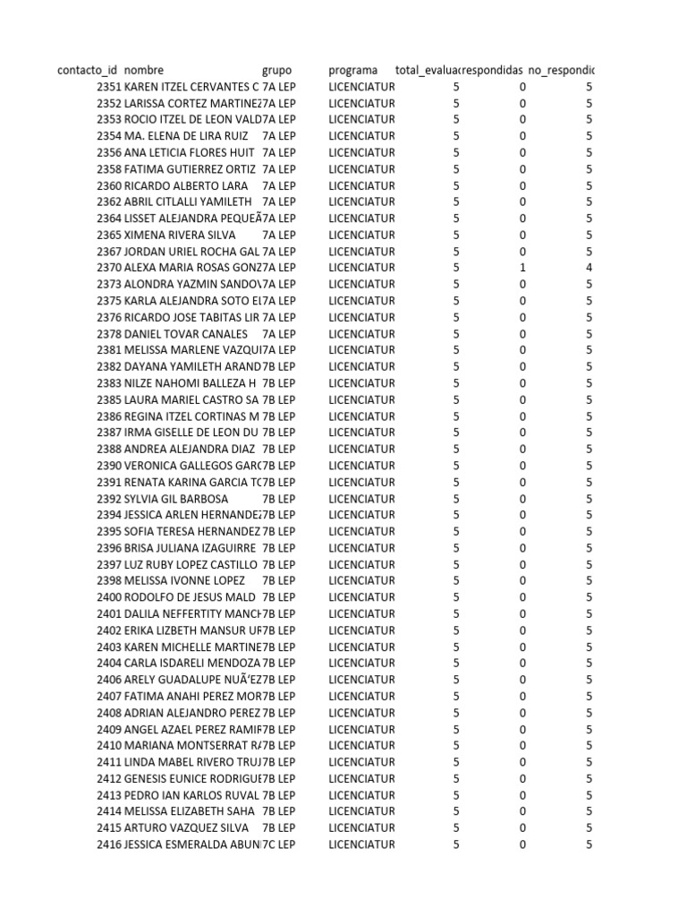 Nvo. Alumnos-ENMFM-23-01-2024-21-18-21 | PDF