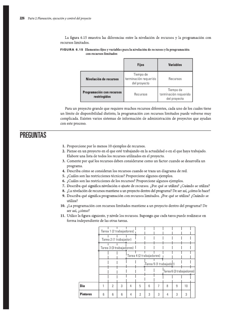 Ejercicios Cap 6 | PDF