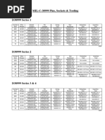 Mil-Spec Contact Selection Guide | PDF | Electrical Connector | Green