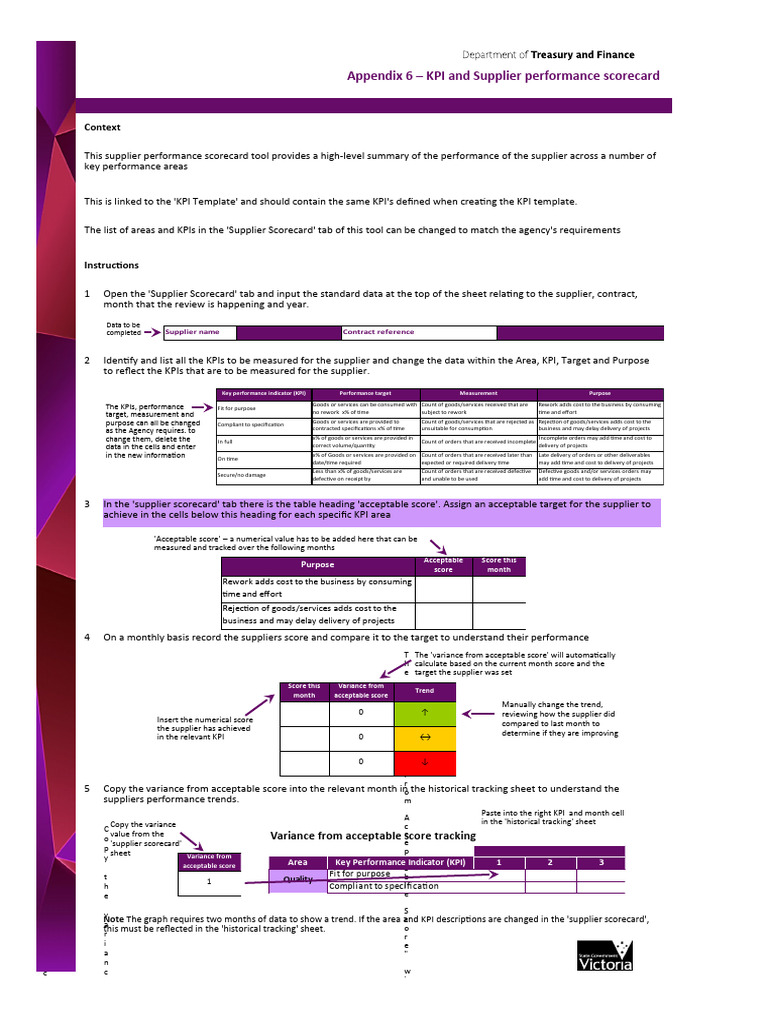 Supplier Performance Scorecard Tool Appendix | Download Free PDF ...