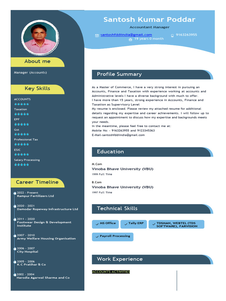 Santosh Resume 1 | Download Free PDF | Payroll | Audit