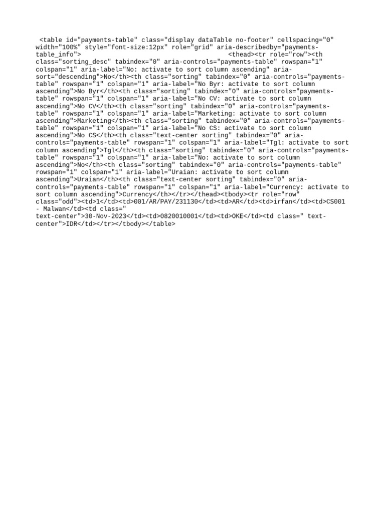 Contoh Laporan Pembelian Barang | PDF