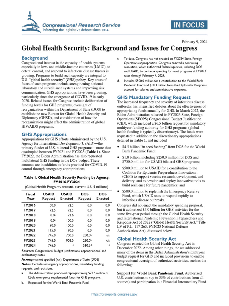 IF12590 | PDF | United States Agency For International Development ...