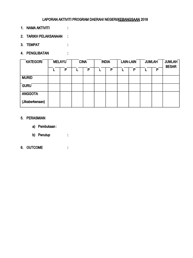 Format Laporan Ringkas Program | PDF Format Laporan Ringkas Program | PDF