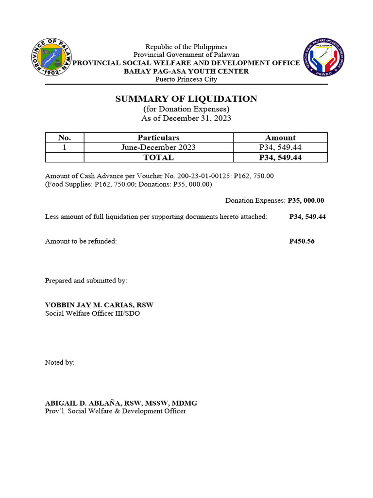 Summary of Liquidation | PDF
