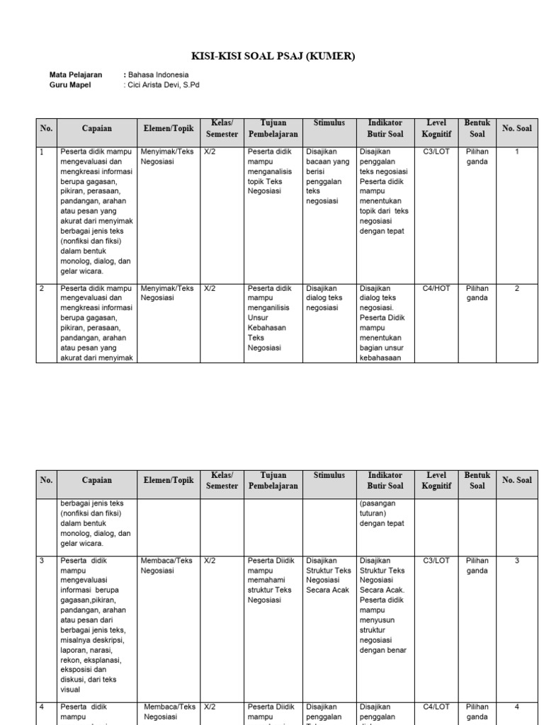 Kisi-Kisi Soal PSAJ Bahasa Indonesia KUMER | PDF