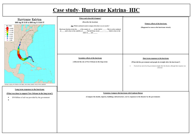 Hurricane Katrina Case Study Analysis | PDF | Tropical Cyclones ...