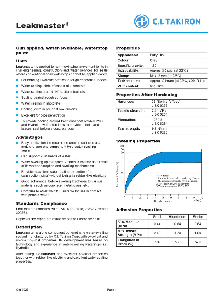 Leakmaster Tds Pdf Concrete Strength Of Materials