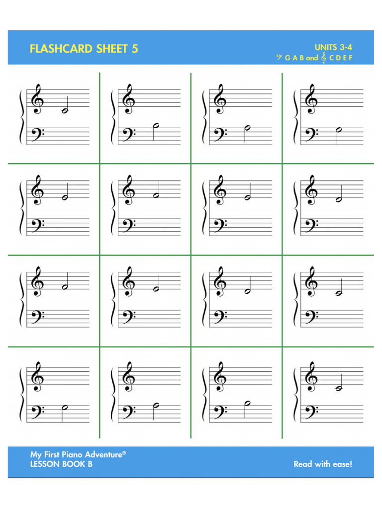 Flashcards Note Reading (Dragged) | PDF