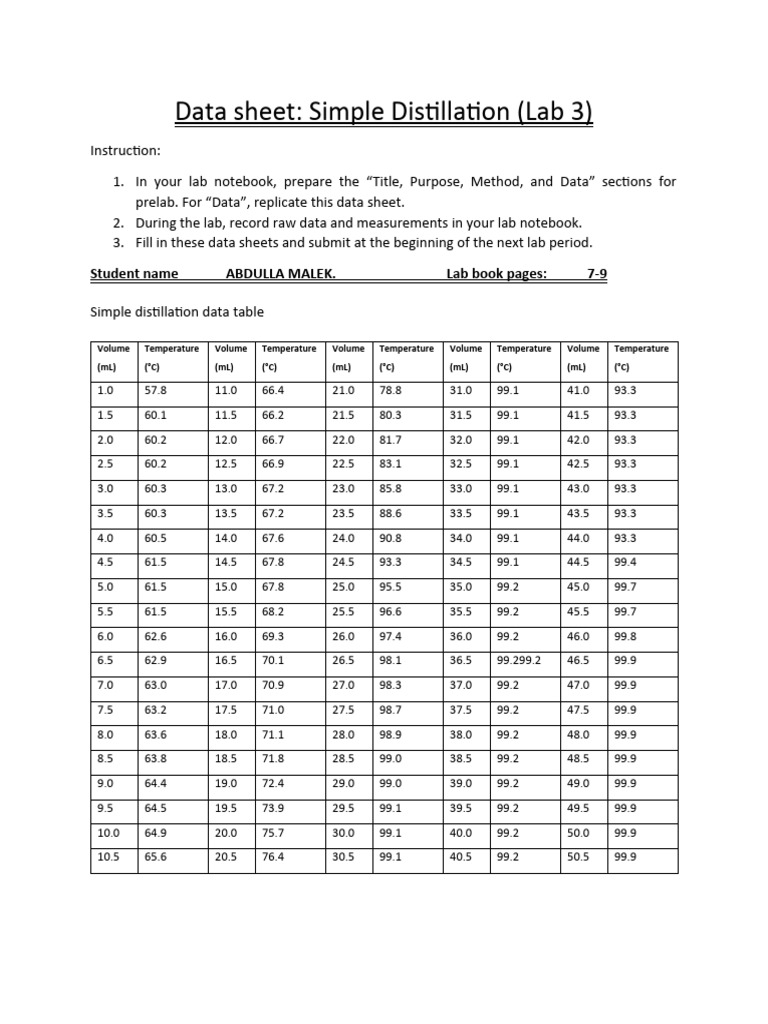 ORGPOSTLAB3 | PDF | Applied And Interdisciplinary Physics | Chemistry