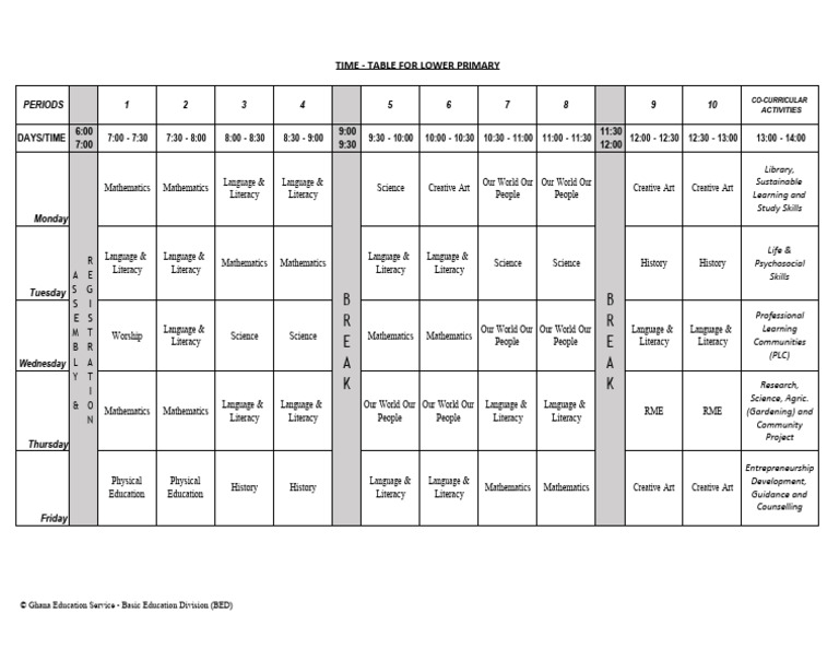 Lower Primary Time Table | PDF | Cognition | Learning