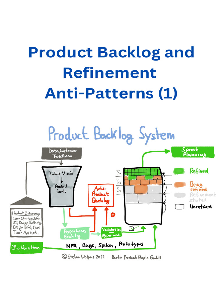 Product Backlog Anti-Patterns | PDF