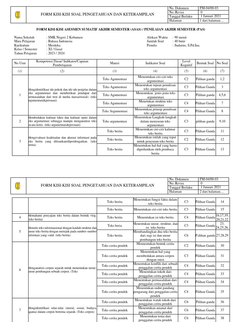 @Kisi-Kisi PAS Bahasa Indonesia Kelas XI | PDF