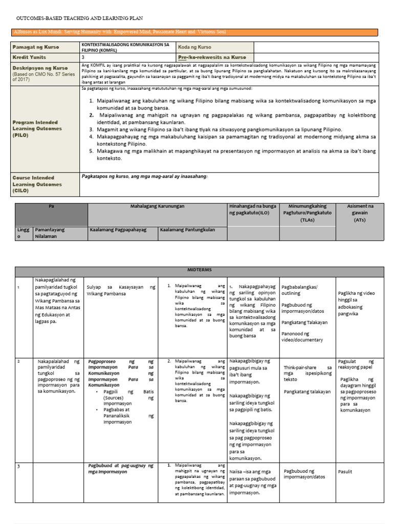 1 OBTLP Komfil | PDF