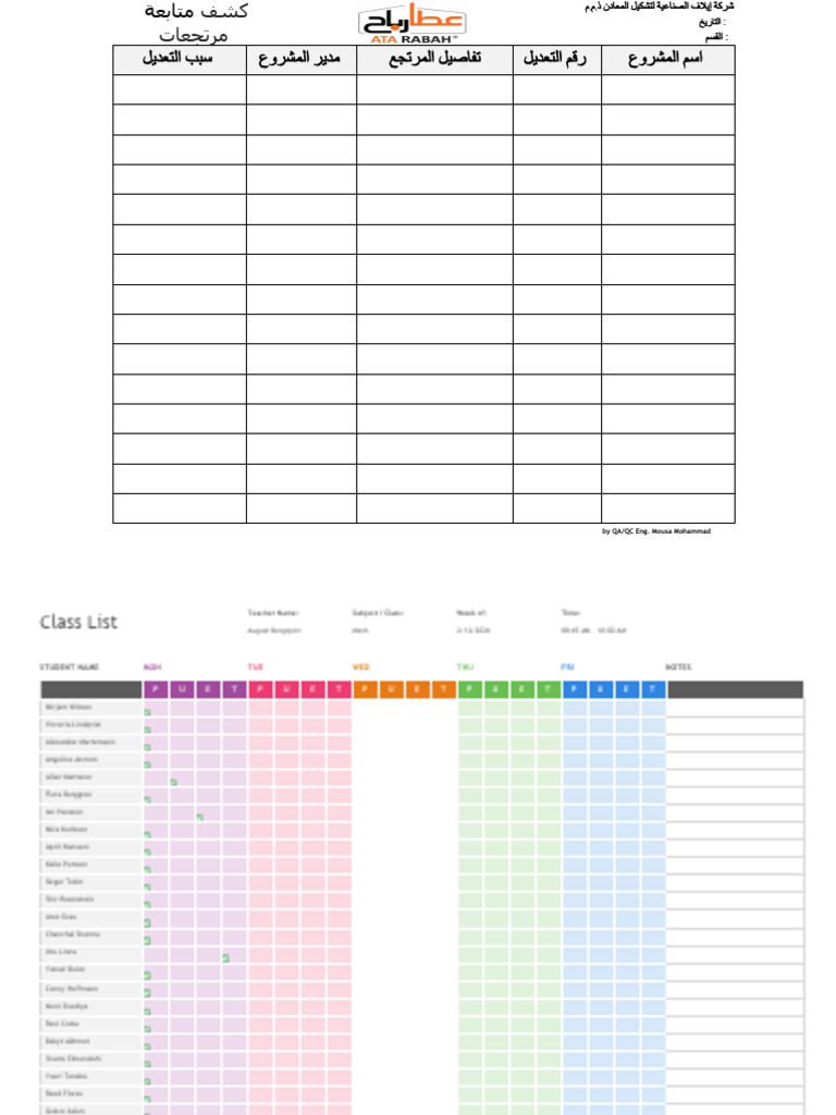 Project Return Tracking Document | PDF