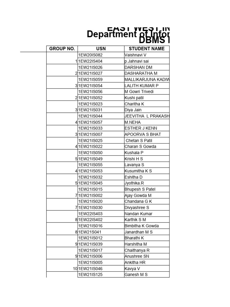 Dbms Mini Project Is1 | PDF | Service Industries | Business