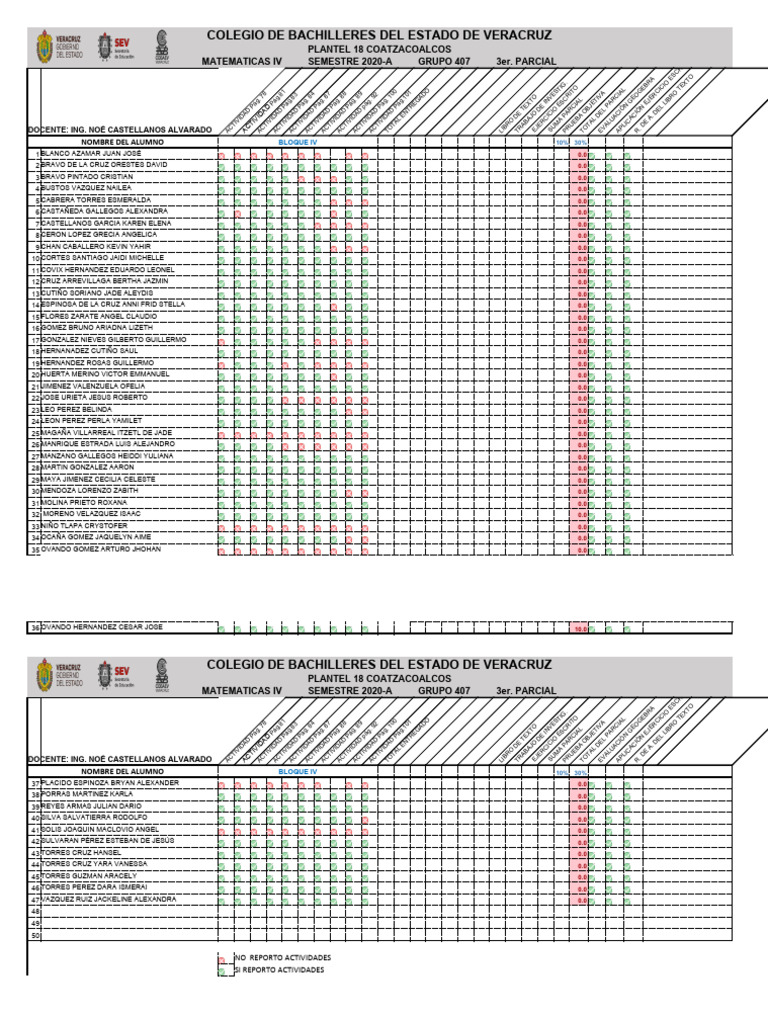Lista de Actividades 2020-A 407 | PDF