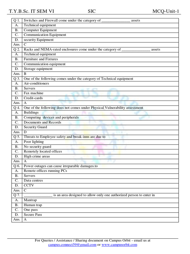 MU - SCIENCE - BSCIT - TY BSCIT Sem 6 - USIT602 - 2020-12-14 - MCQ - 1 ...