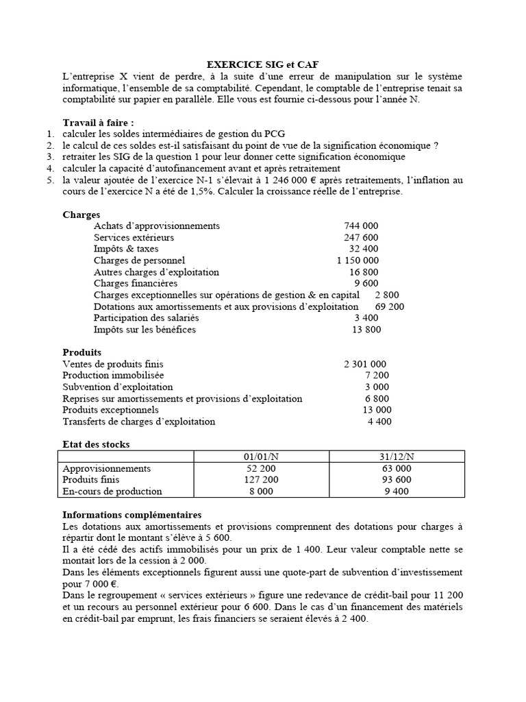 Exercice SIG et CAF : Retraitement et Analyse | PDF | Comptabilité ...