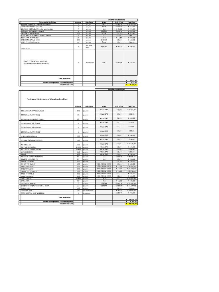 Unit Price Analysis and Quantity Calculations | PDF