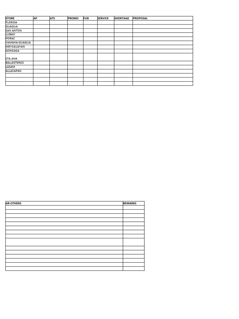 Topsheet of Recon Latest Nov 15 PM | Download Free PDF | Banks ...