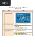 8 Nota Ujian Bertutur - Edited Lebih Besar | PDF