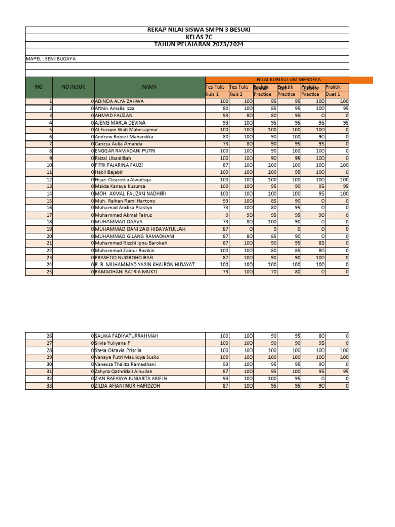 Rekap Nilai Siswa SMPN 3 Besuki-7c-2023 - 2024-2024-02-12 19 - 38 - 19 ...