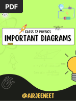 Physics Class 12 CBSE - All Definitions | PDF | P–N Junction ...