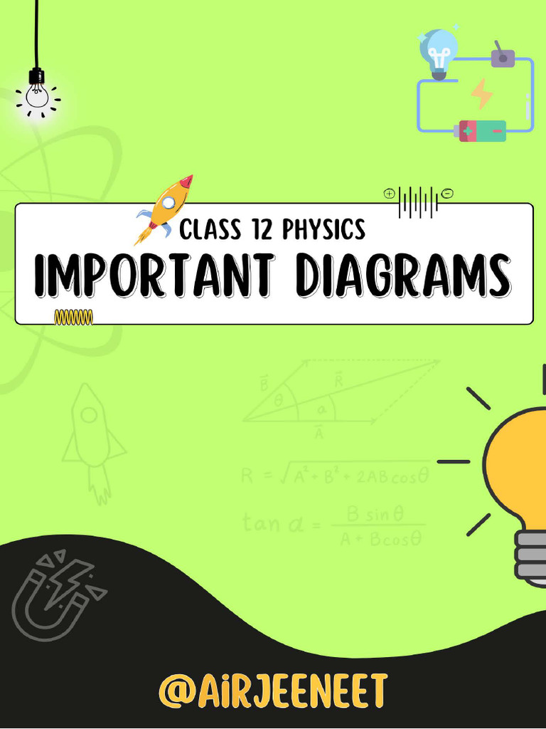Class 12 Physics Diagram Guide | PDF