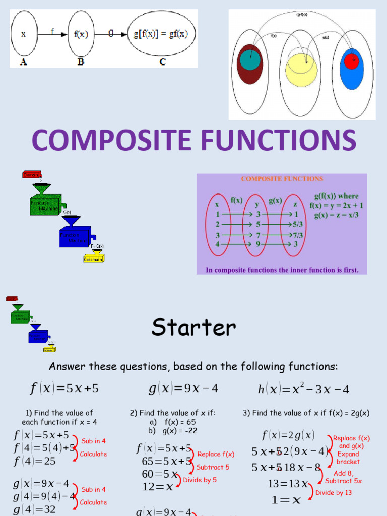 L2, Composite Functions | PDF | Mathematics | Applied Mathematics