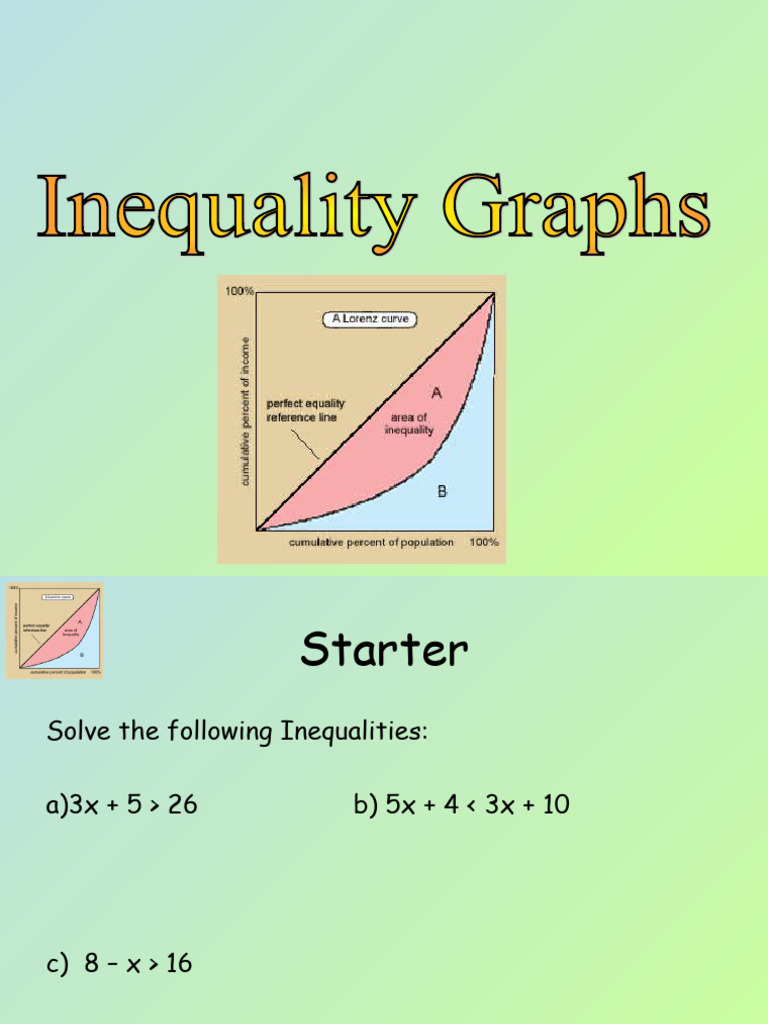 2) Inequality Graphs | PDF | Inequality (Mathematics) | Combinatorics 2) Inequality Graphs | PDF | Inequality (Mathematics) | Combinatorics