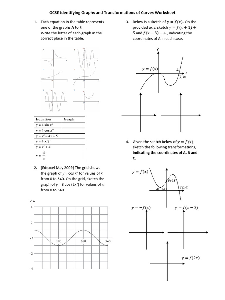 L6, Transformation-Of-Graphsans WS | PDF | Cartesian Coordinate System ...