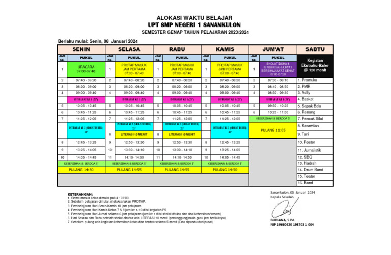 Jadwal Pembelajaran SMP 1 Sanankulon 2024 | PDF