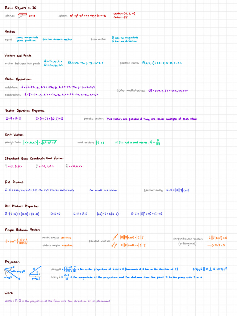 Summary Notes | PDF | Euclidean Vector | Euclidean Geometry