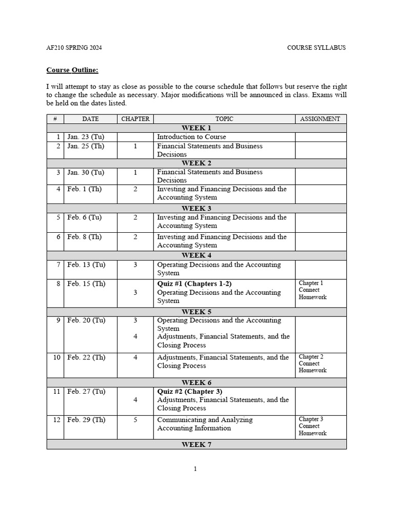 AF210 Spring 2024 Course Syllabus | PDF | Corporations | Business Economics