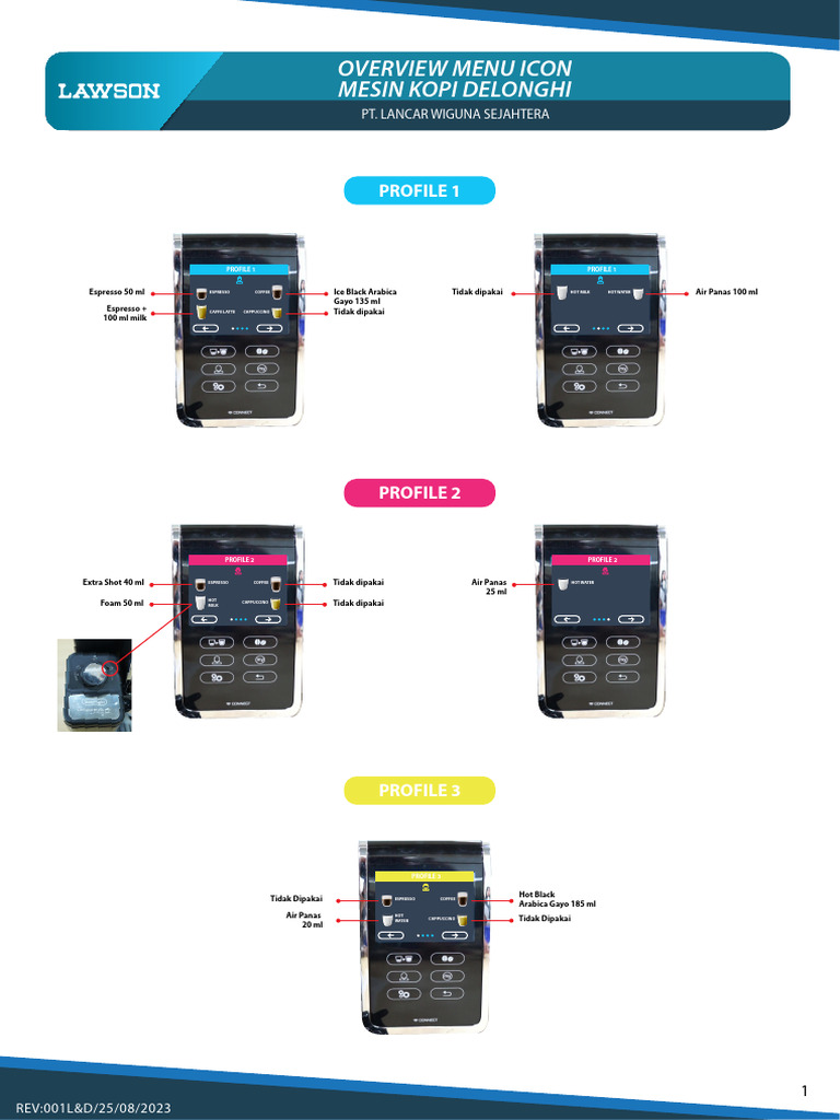 Manual Lawson Coffee Kiosk Delonghi | PDF
