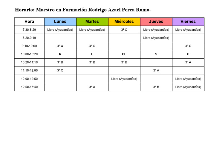 Horario Primera Jornada de Practicas Viii | PDF