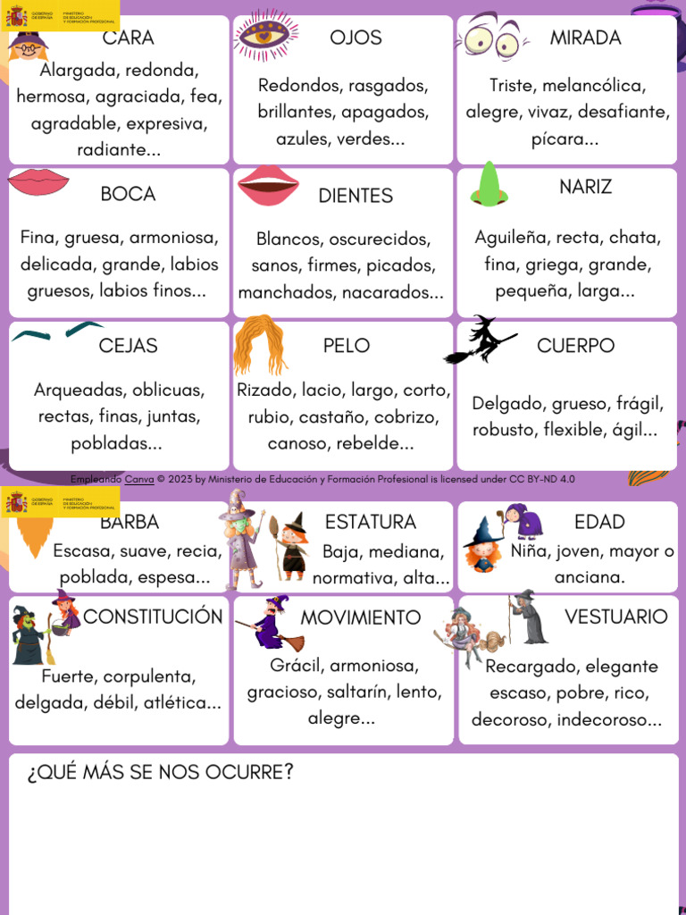 Lista de Adjetivos Descriptivos | PDF