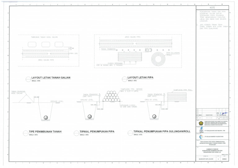 MJG00-DET-04-PL-DG-003 Gambar Standar - Konstruksi Penempatan Pipa ...