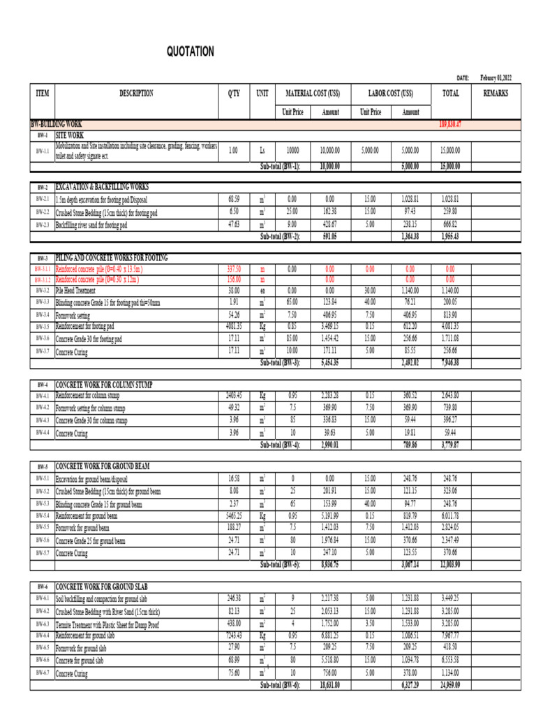 Quotation For Structure Works-Tol | PDF | Concrete | Building Materials