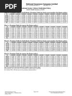 Enhanced IncomeShield Premium Rates | PDF | Financial Services